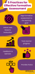Infographics – Many Ways Education