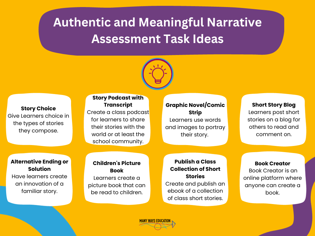 Making Assessment Relevant: Authentic and Meaningful Narrative ...
