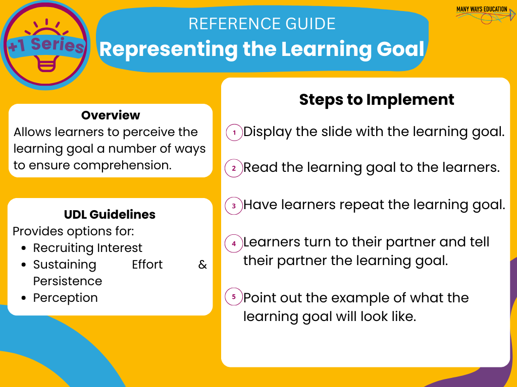 +1 Series: Small Routines with Big Impact: Learning Goal – Many Ways ...