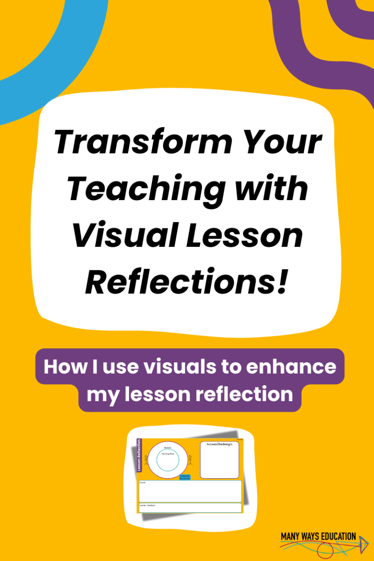 Transform Your Teaching with Visual Lesson Reflections! – Many Ways ...