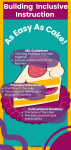 UDL Guidelines and Classroom Flow: Building Inclusive Instruction for ...